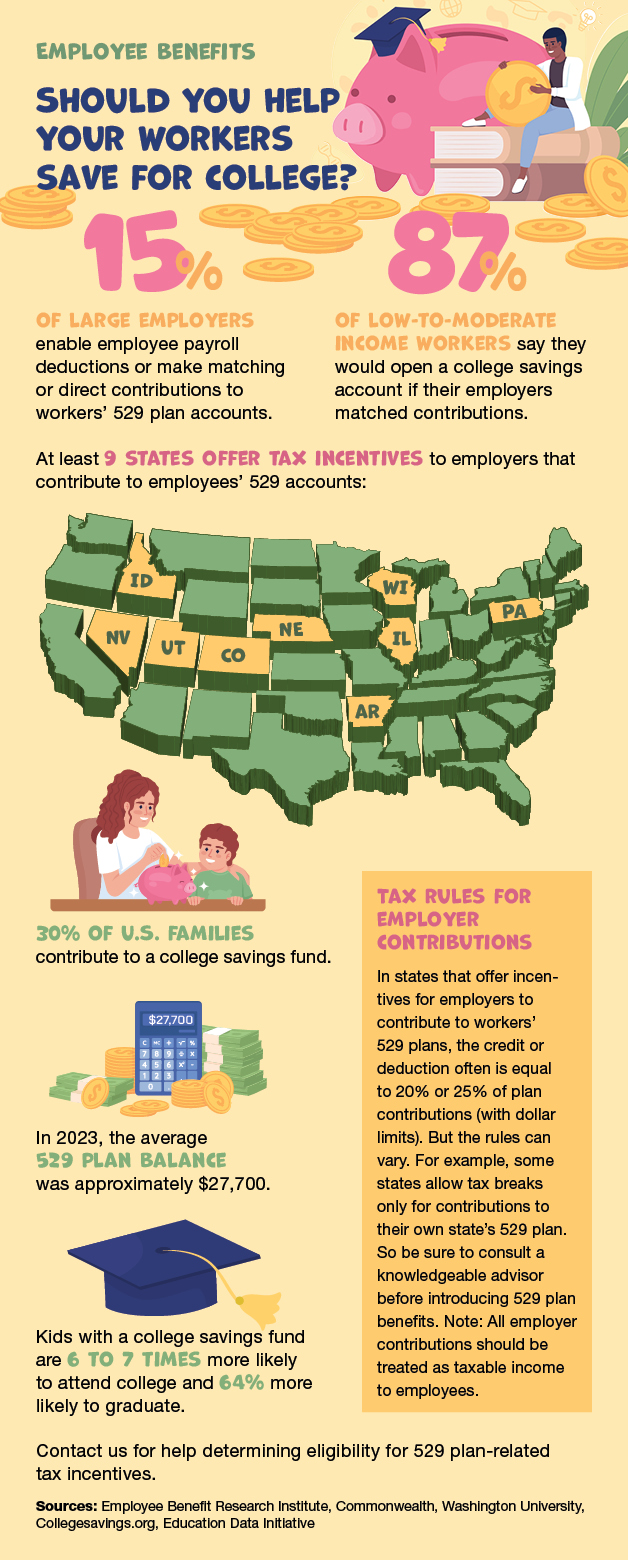 2024 - 11/07 - Should you help your employees save for college? - EG ...